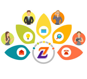 What Is HR Software? - Best HR Software Solutions